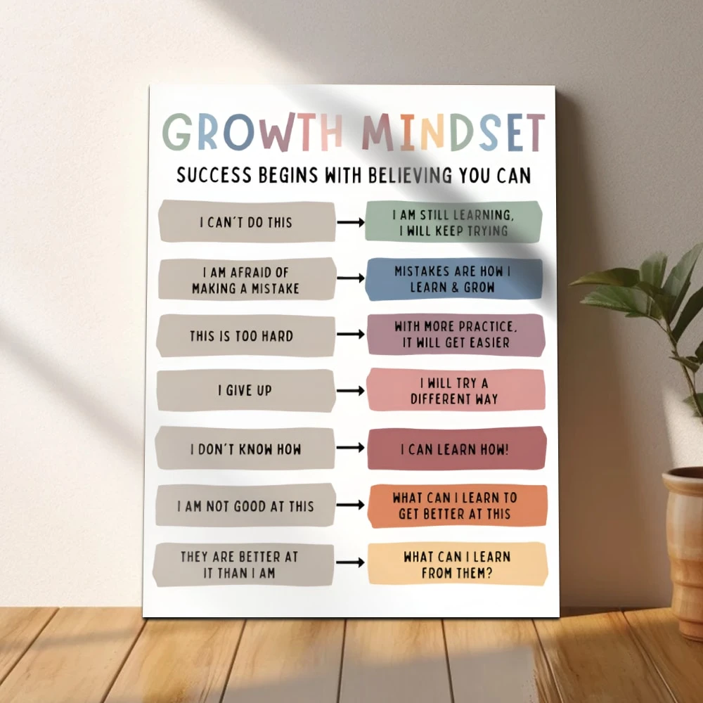 1 Pc Framed Motivational Wall Art For Classroom Decor, Classroom ...