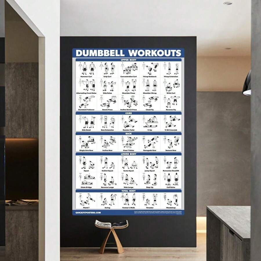 Palace Learning Dumbbell Workout Exercise Poster - Free Weight Body ...