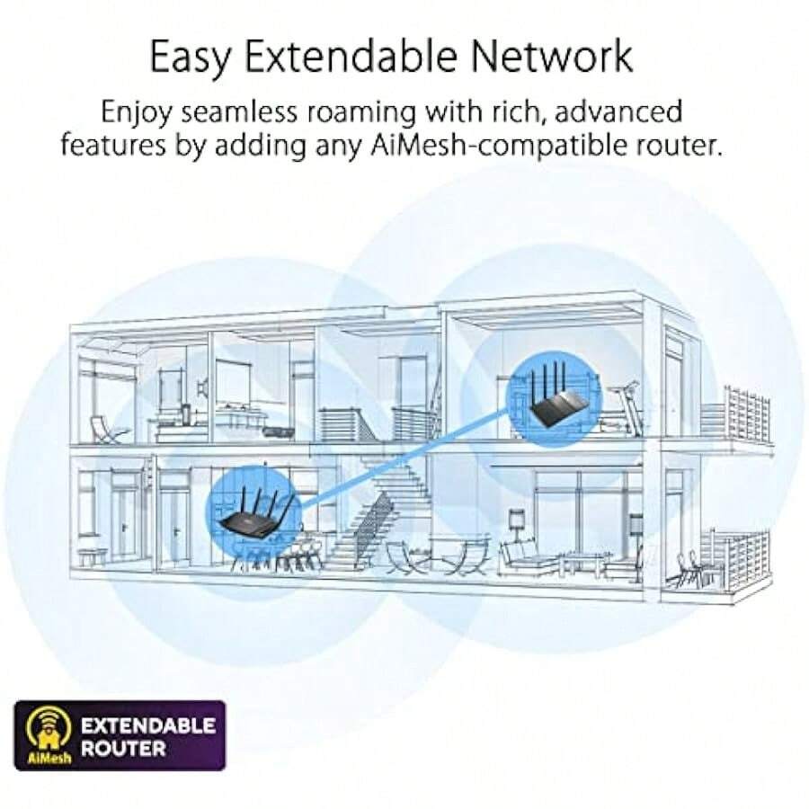 ASUS RT-AX59U Extendable WiFi 6 Router Mobile Tethering Replacement 4G ...