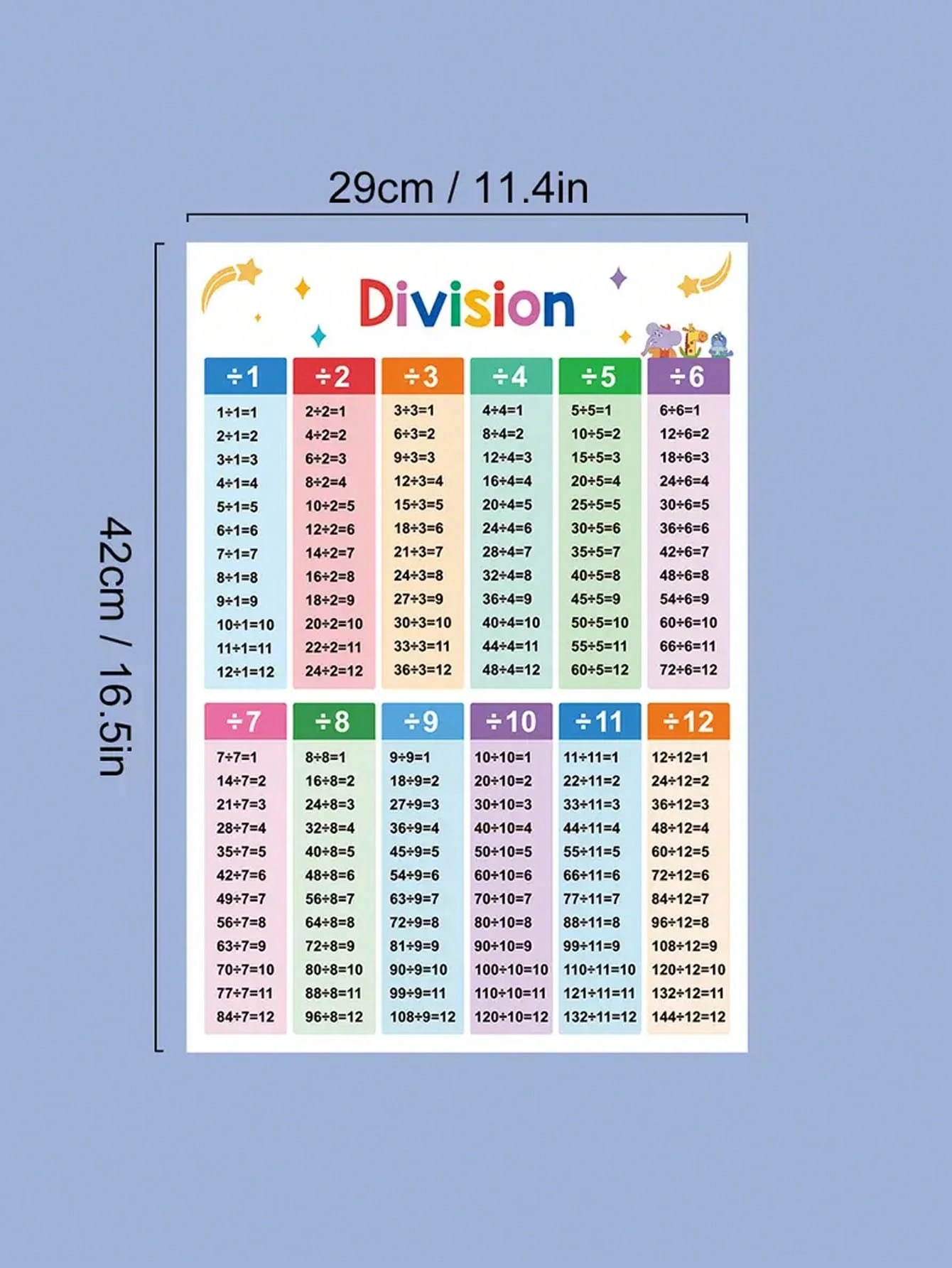 Póster educativo de aprendizaje de matemáticas, tabla de multiplicación ...