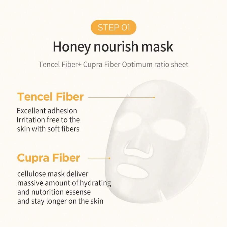 JMsolution JMsolution Honey Royal Propolis Collagen Patch Mask With ...