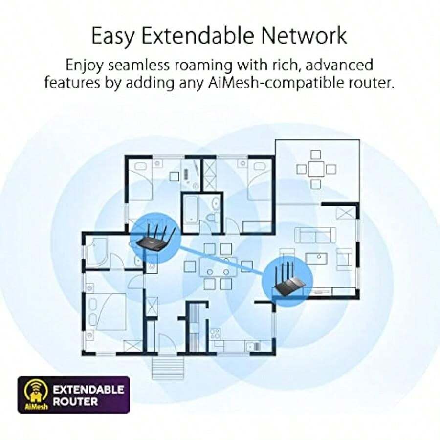 ASUS RT-AX59U Extendable WiFi 6 Router Mobile Tethering Replacement 4G ...