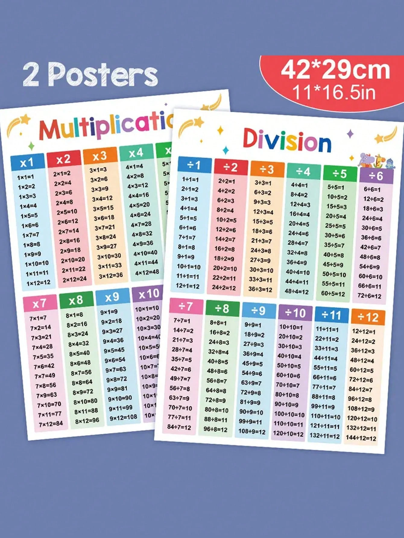 Póster educativo de aprendizaje de matemáticas, tabla de multiplicación ...