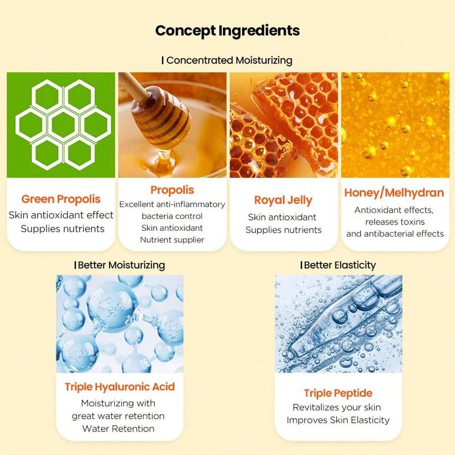 JMsolution JMsolution Honey Royal Propolis Collagen Patch Mask With ...