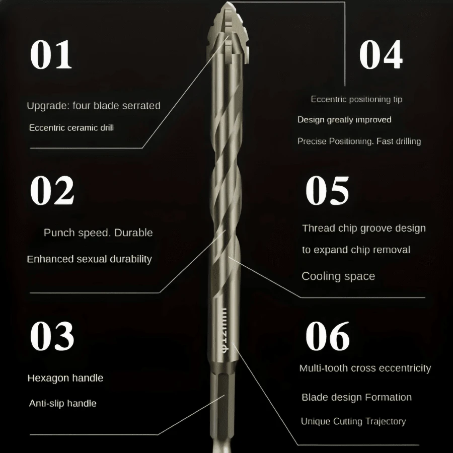 4-Piece Carbide Drill Bit Set - Heavy-Duty Serrated Eccentric Drill ...