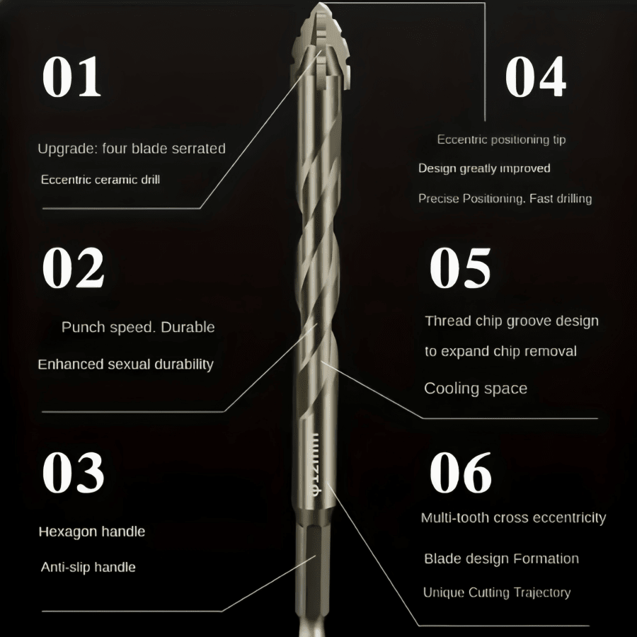 4-Piece Carbide Drill Bit Set - Heavy-Duty Serrated Eccentric Drill ...