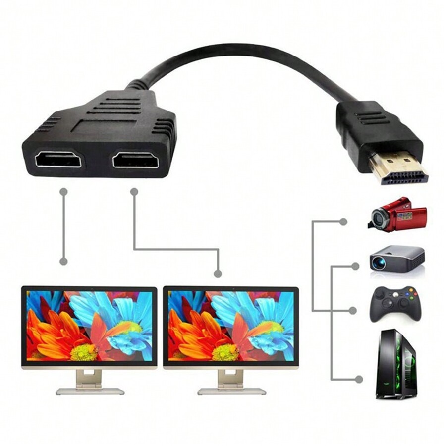 YASUHISA HDMI 1 To 2 Point Adapter HDMI 1 In 2 Out Frequency ...