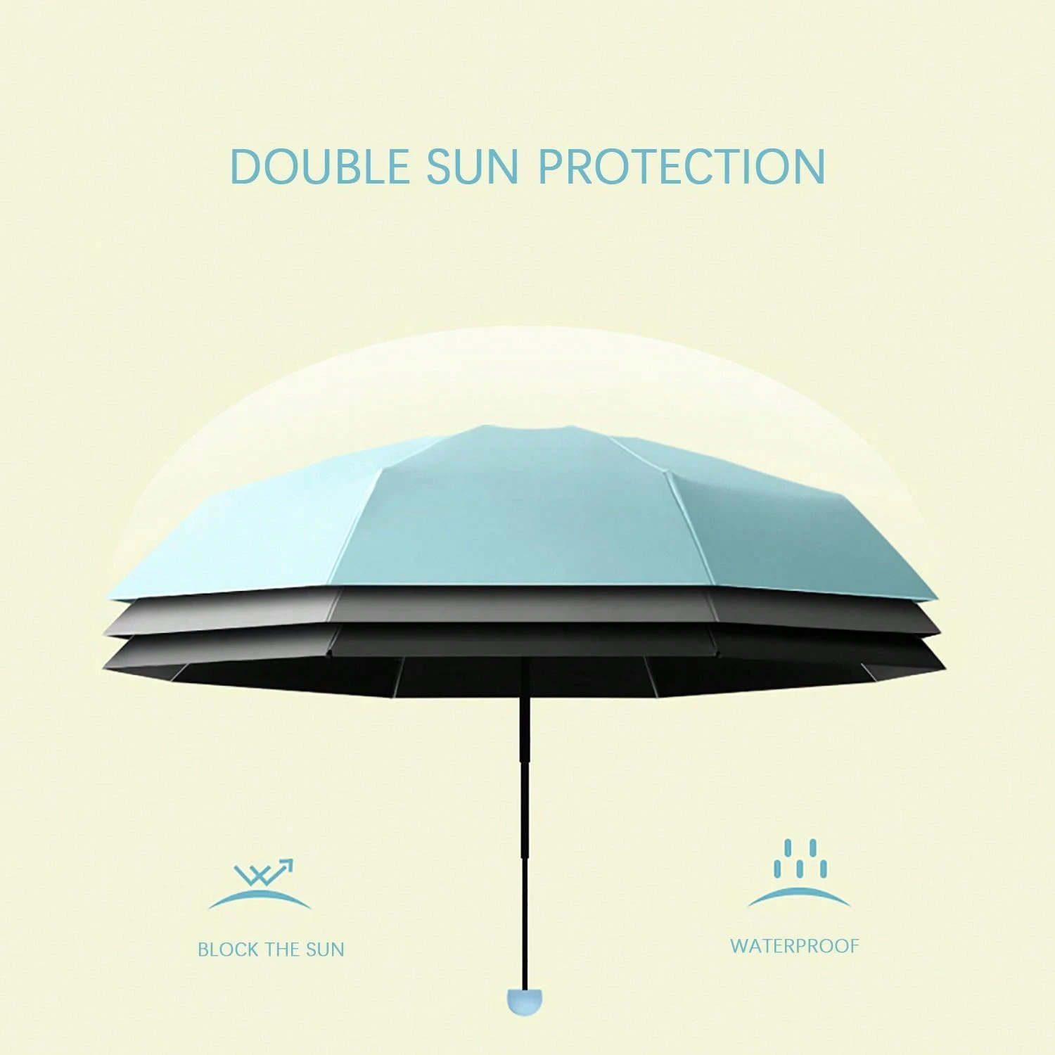 Folding Umbrellas Travel Umbrella, Sun Umbrella, Portable Umbrella, UPF ...
