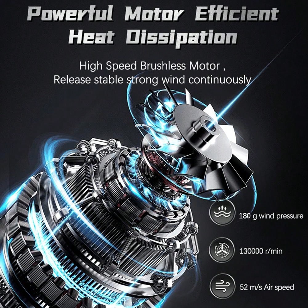High Speed Violent Turbo Fan Camping Fan Handheld Fan Turbo Fan Violent ...