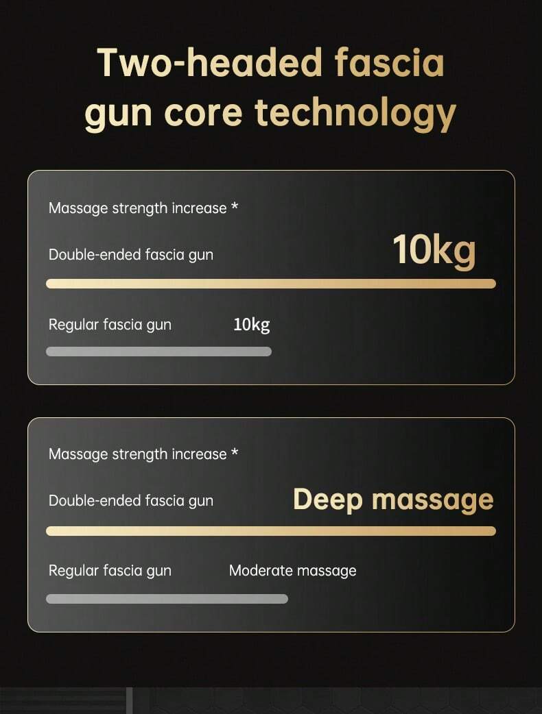 Double Head Mini Fascia Gun Muscle Relaxation Massage Gun USB Charging ...