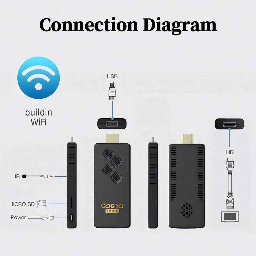 Q96 OHP A Q96 TV STICK Android 12 ATV H313 Quad Core HD 4K Voice Remote ...