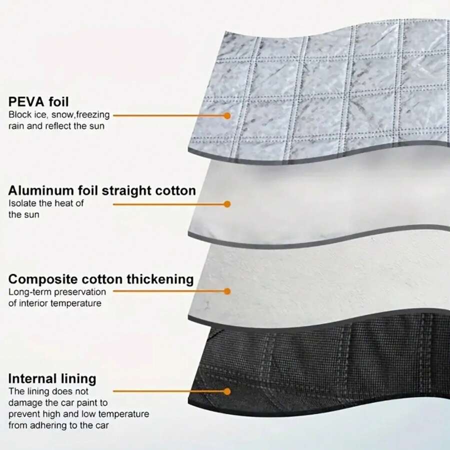 All-Weather Car Windshield Cover - Durable Polyester, Sun, Snow And ...