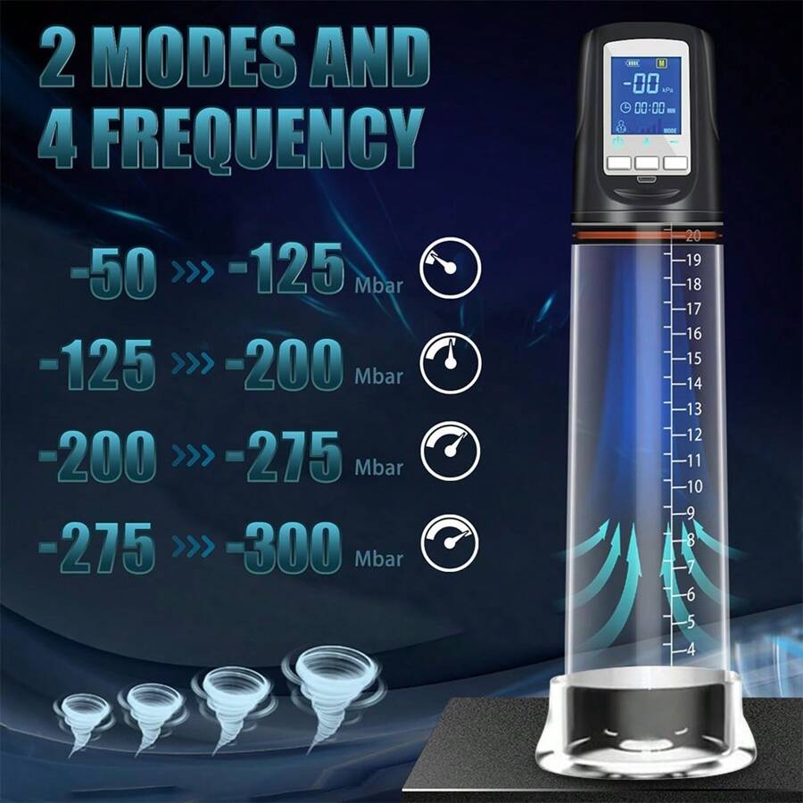 LIKETHAT Electric Vacuum Vibrating Penis Pump, Automatic Vacuum Penis ...