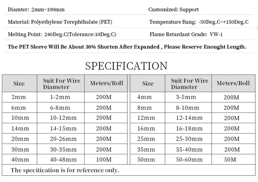 5M PET Expandable Braided Sleeving 4-25mm Width Wire Cable Insulated Protection New Tight High ...