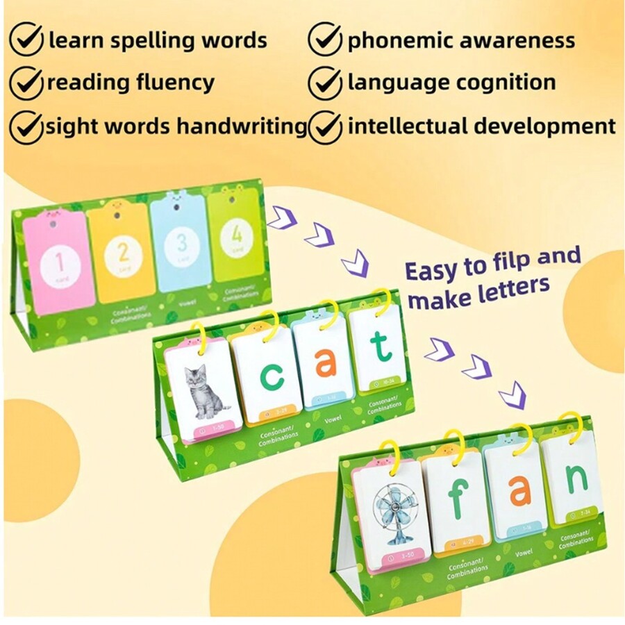 Fonetiek Engels Flash Card CVC Woorden Woordenschat Bureau Kalender ...