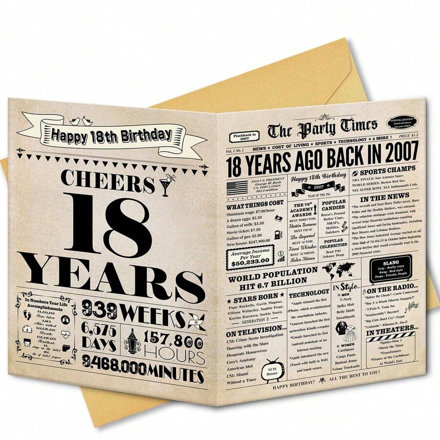 18th Birthday Card, 18th Birthday Decorations, 18th Birthday Gifts ...