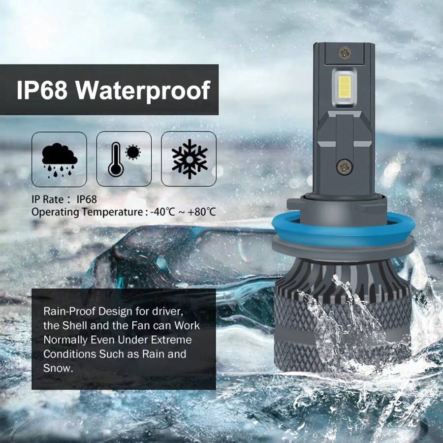 A Set Of 12V LED Car Headlights 9005/HB3 9006/HB4 H11 H4 H7 H1 Bulbs ...