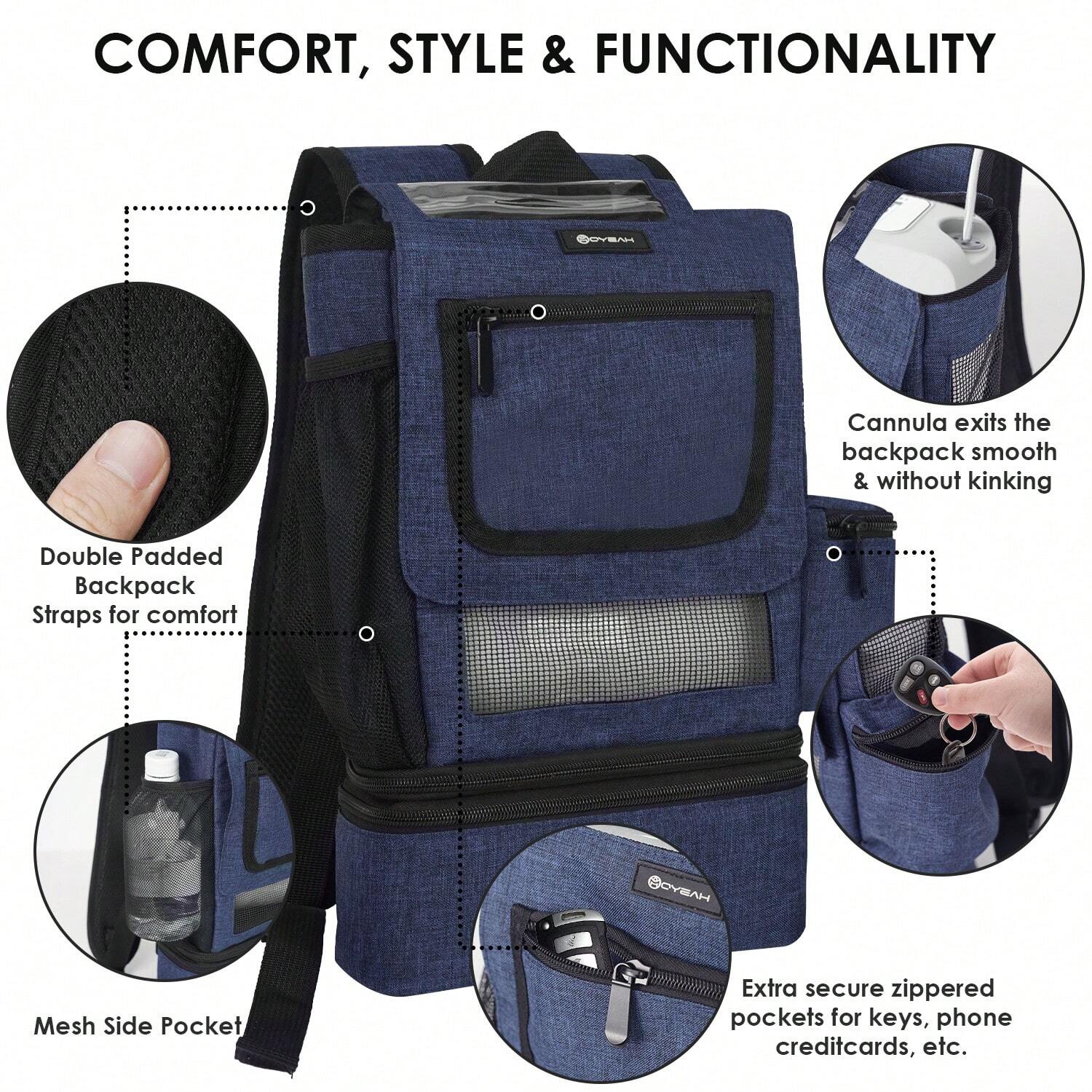 MOYEAH MOYEAH Portable Oxygen Concentrators Backpack Compatible With Inogen One G3 & G5, Inogen ...