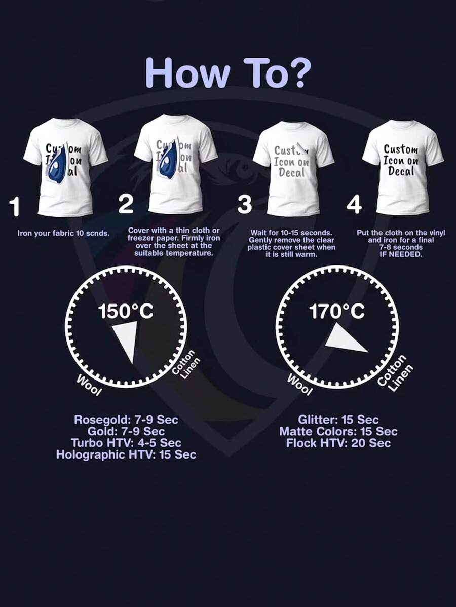 Transferts DTF sur mesure, Impressions DTF personnalisées, Transfert de chaleur couleur ...