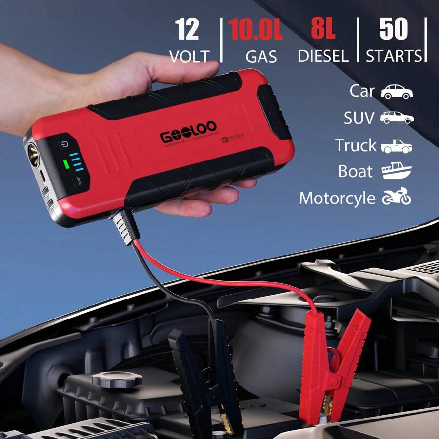 The Car Battery Jump Starter,4500A Peak Jump Starter With USB Quick ...