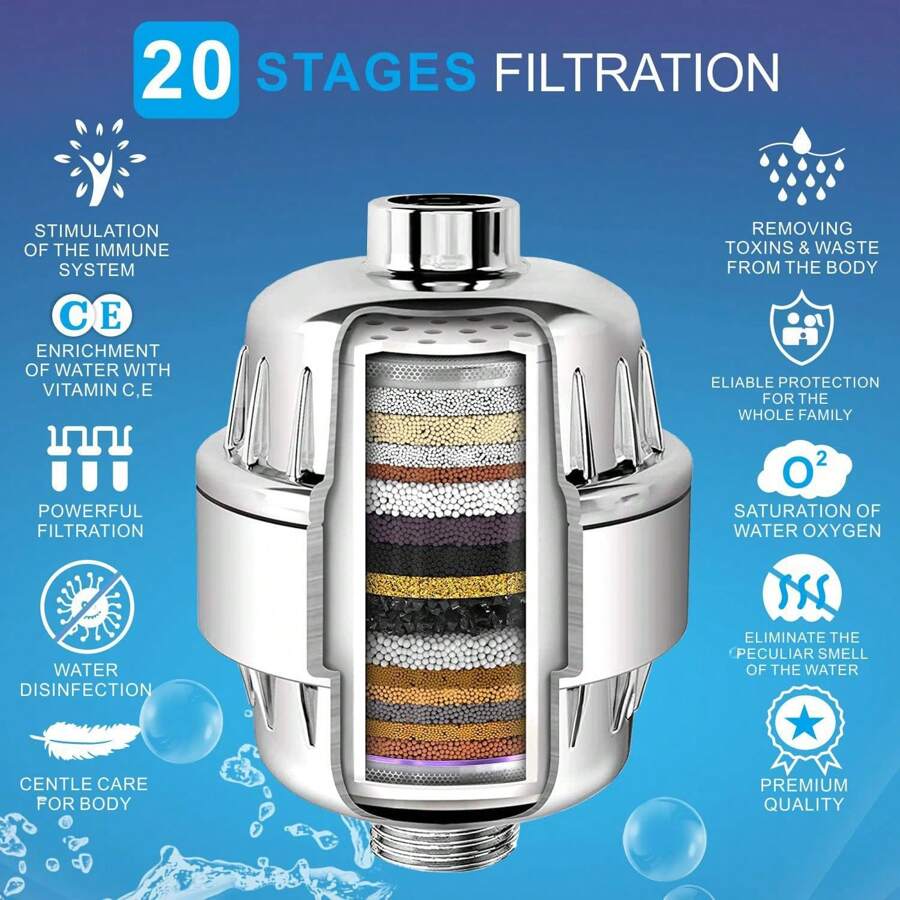 Shower Filter, Hard Water Shower Filters For Chlorine Heavy Metal And ...