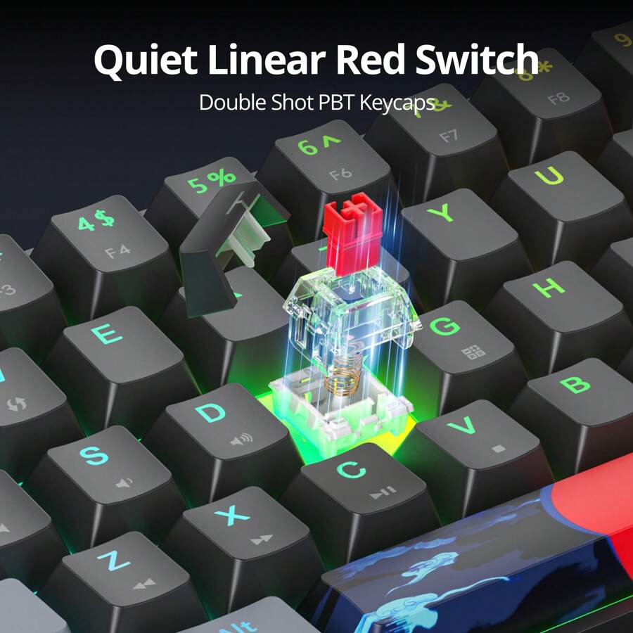 SURMEN Portable 65% Mechanical Gaming Keyboard, 68 Keys Compact Wired ...