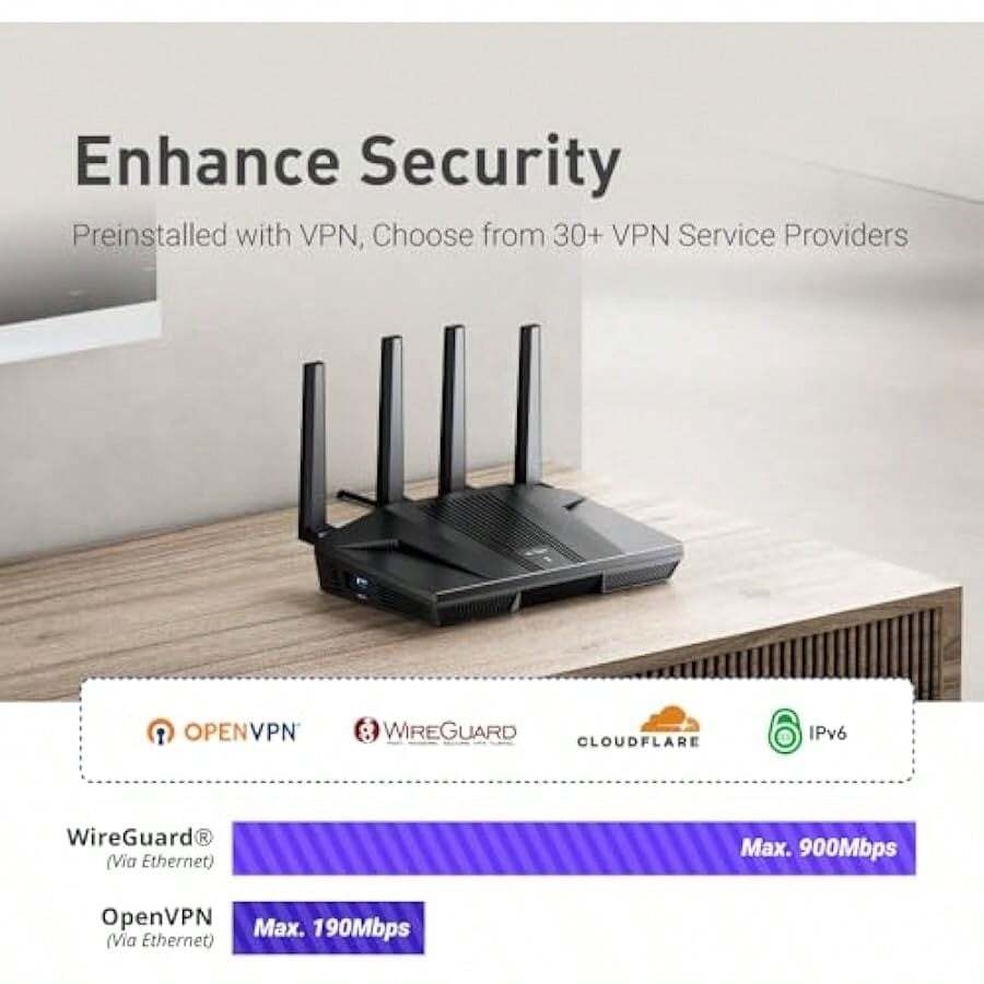 WiFi 6 Router Flint 2 GL-MT6000 | Gaming Router | 2 X 2.5G Multi-Gig ...