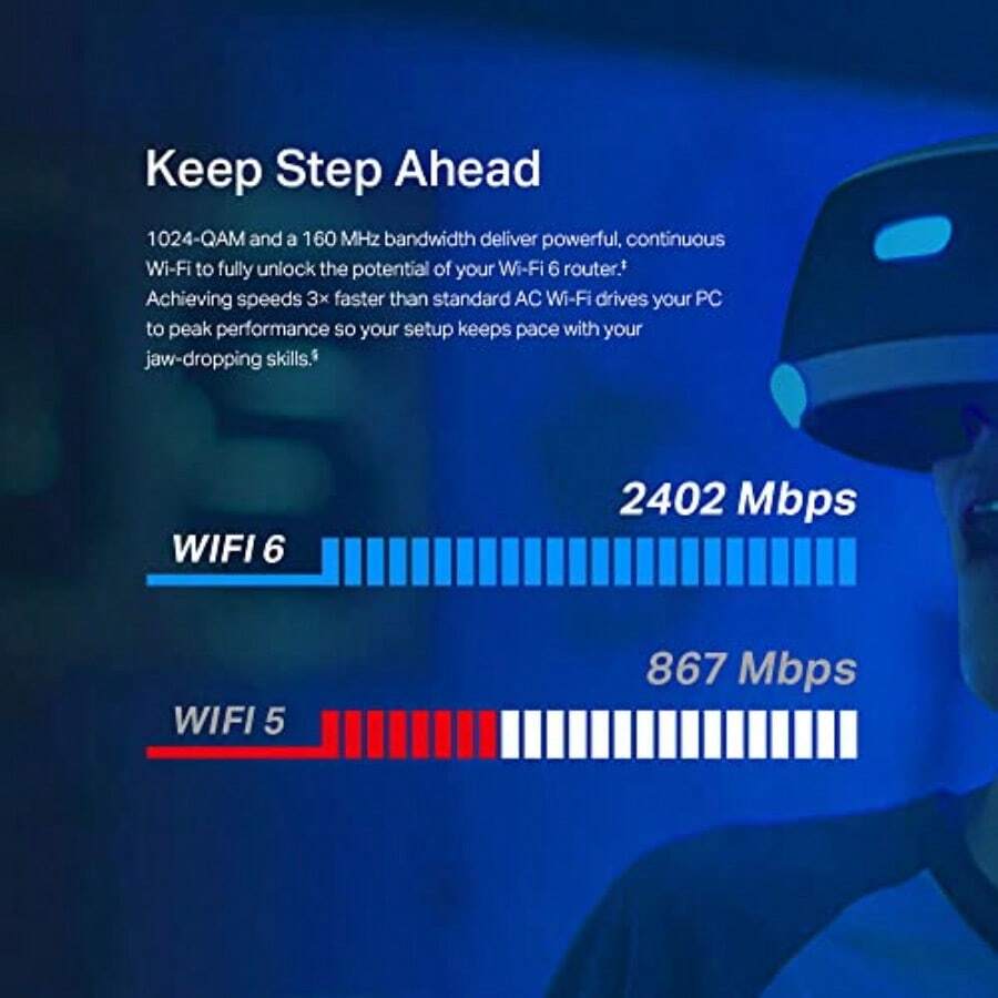 TP-Link AXE5400 Tri-Band Wi-Fi 6E Bluetooth 5.2 PCI Express Adapter Two ...