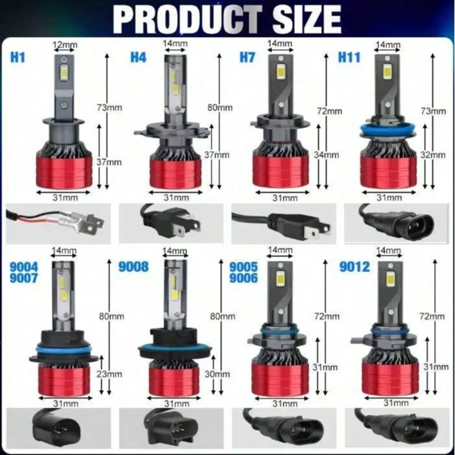 V13 H3 LED Headlights With Integrated Far And Near Lights, Fog Lights ...