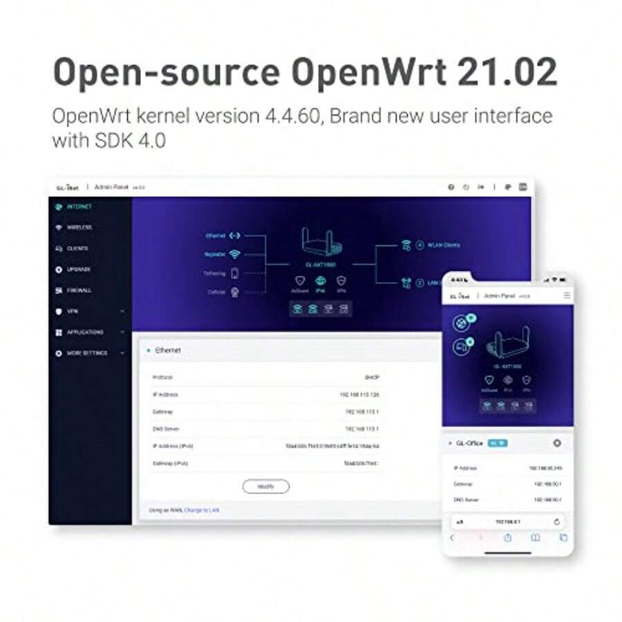 GL.INet AXT1800 Gigabit Dual Band Portable WiFi 6 Router For Home ...
