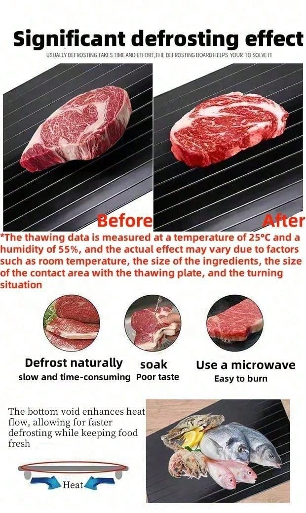 New Cross-Border Defrosting Tool, Household Rapid Defrosting Plate For ...