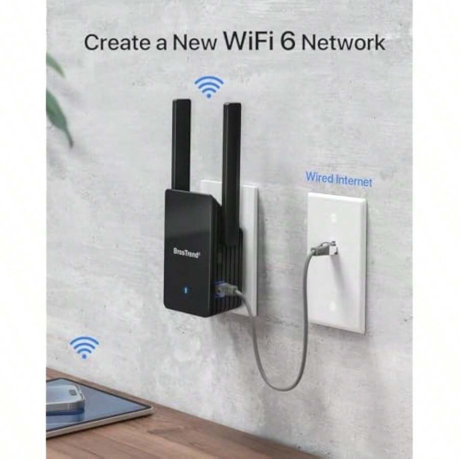 AX3000 WiFi 6 Access Point Gigabit Port Wall Plug Wireless AP 5G ...