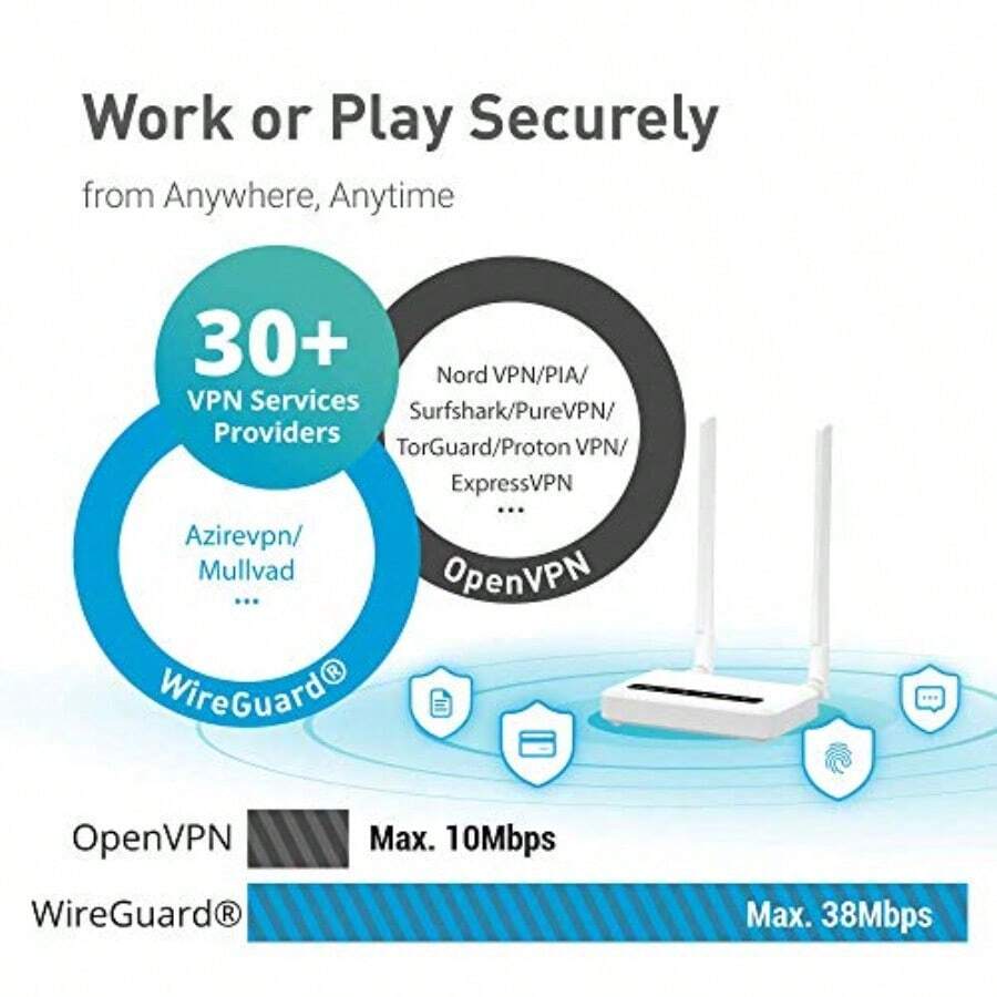 GL.INet Spitz V2 4G LTE OpenWrt Router 128GB Max MicroSD EP06-E Module ...