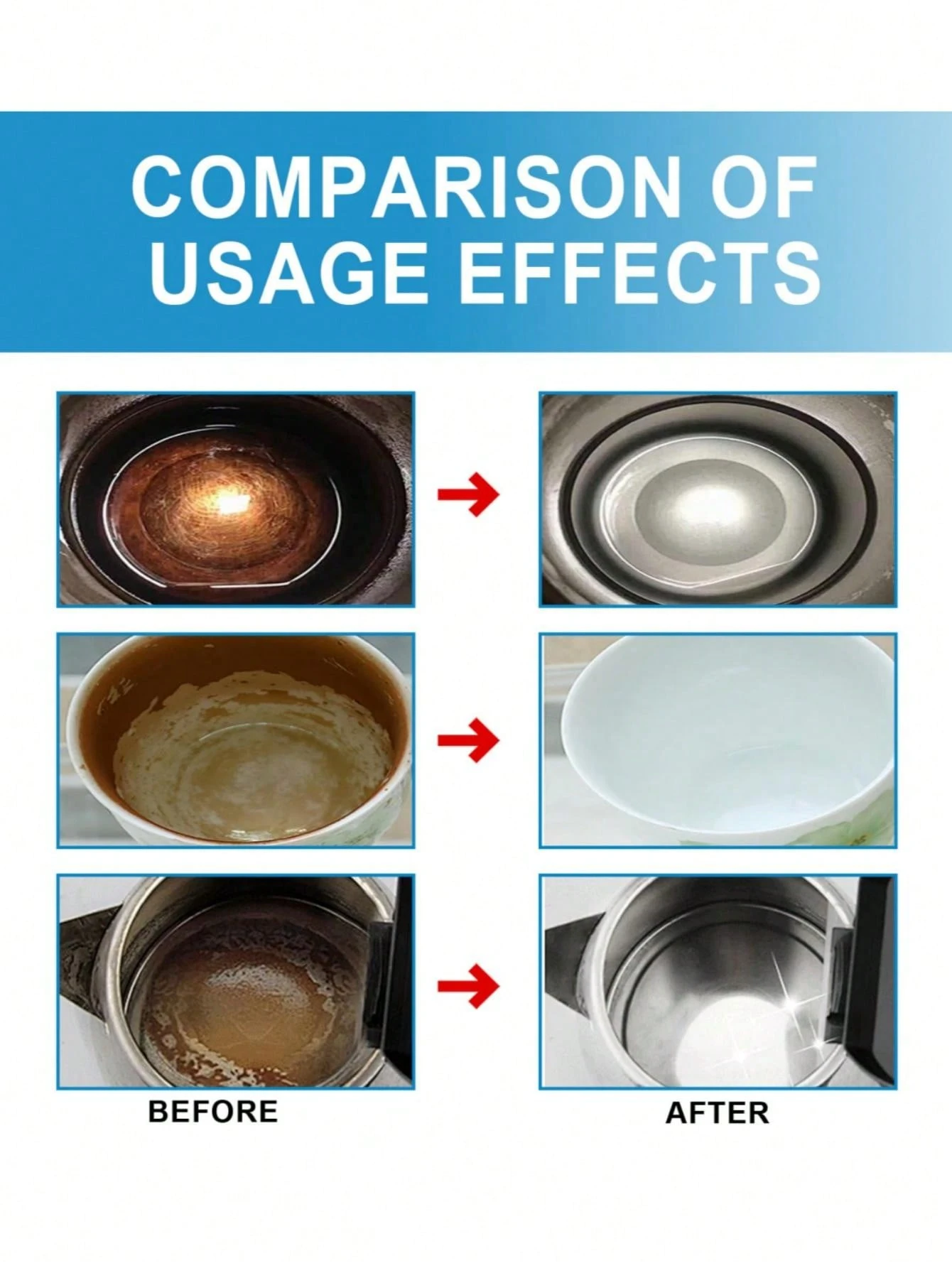 rayhong Limescale Cleaning Effervescent Tablets - Clean & Renew Kettles ...