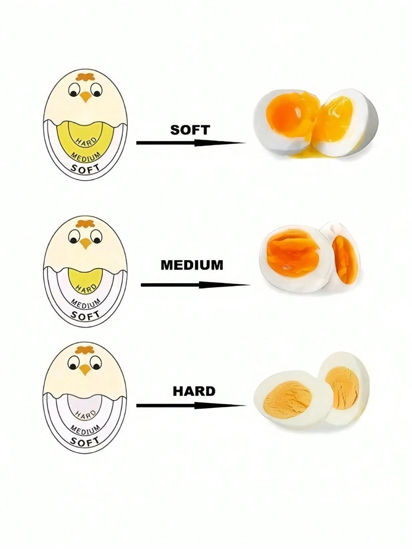 1pc Color Changing Egg Timer - Accurately Measure Hard And Soft Boiled ...