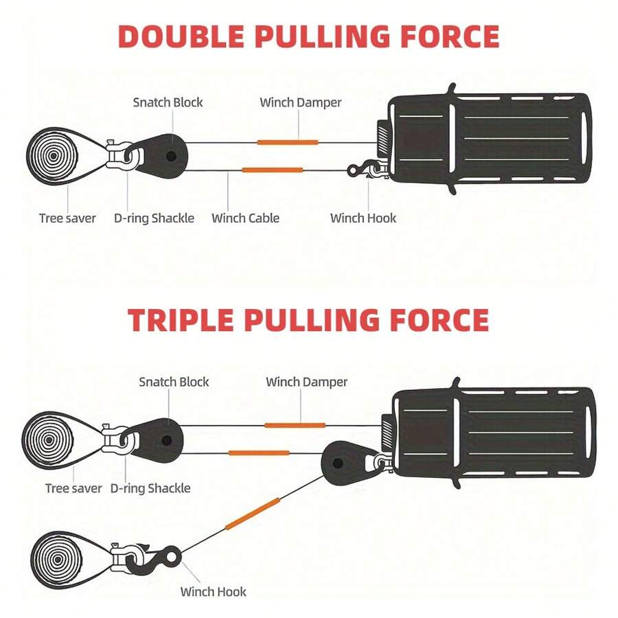 6T Snatch Block Towing Pulley For Heavy Duty Winch Breaking Force ...