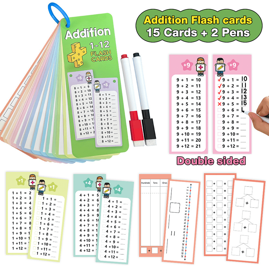 15 Flashcards Of Math Multiplication Cards (Multiplication Table From 0 ...