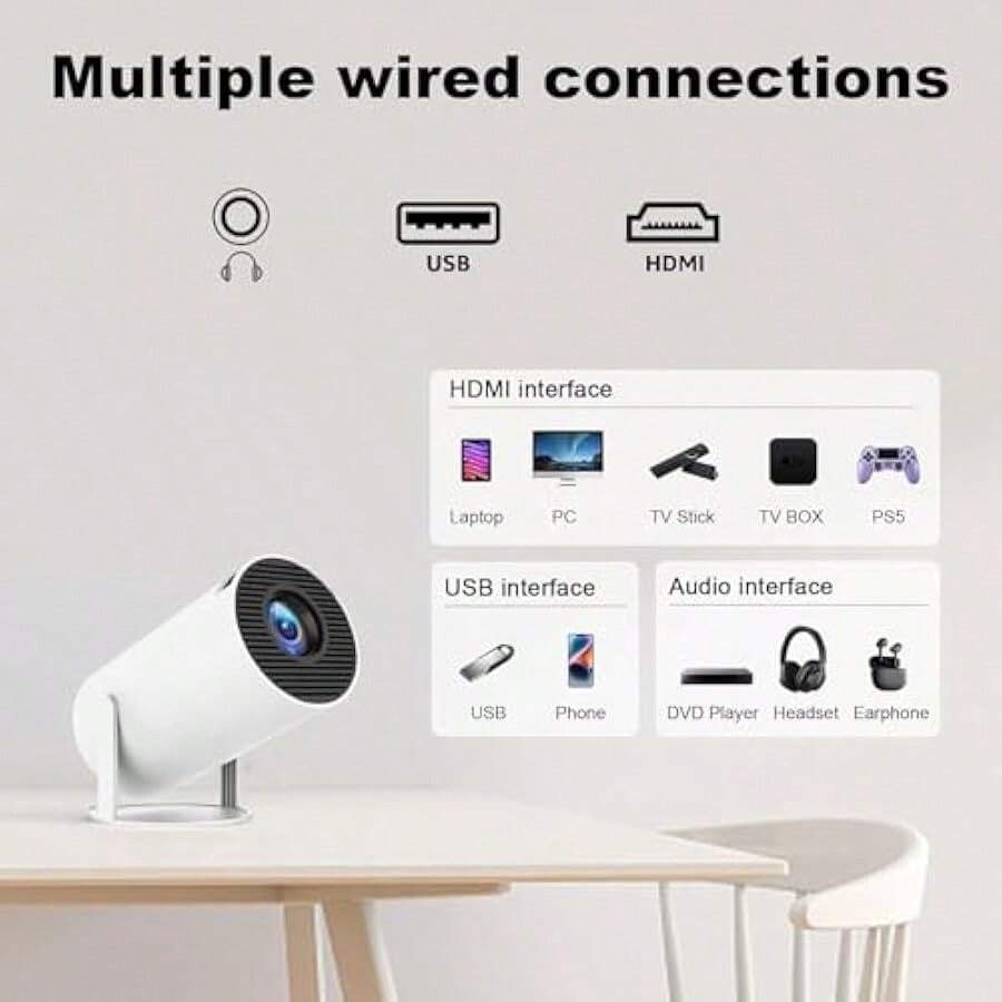 Mini Projector WIFI 6 Bluetooth 4K 1080P Portable Projector 180 ...