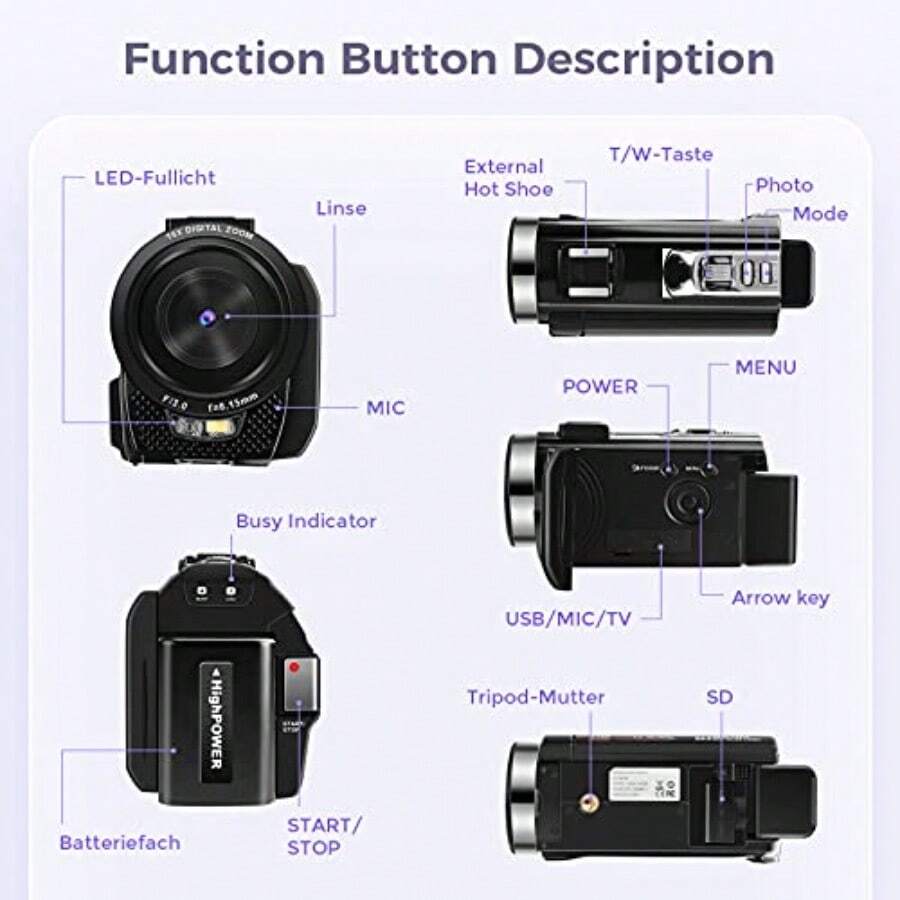 Full HD 1080P Digital Video Camera Camcorder 30FPS 3.0 Inch LCD 270 ...