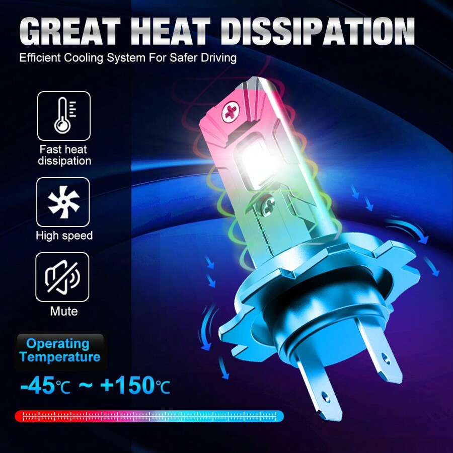 S&D Ampoule de phare LED H7 mini sans fil 20 000 lm 6 500 K CSP pour phare de voiture, lampe à ...