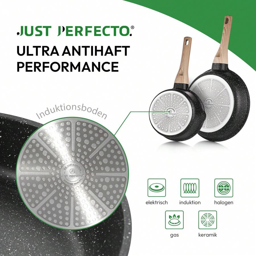 Induktion - Pfannenset mit deckel - Pfanne 24cm, Bratpfanne 28 cm ...