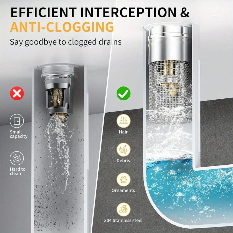 Drain de lavabo escamotable avec filtre de drainage en acier inoxydable ...