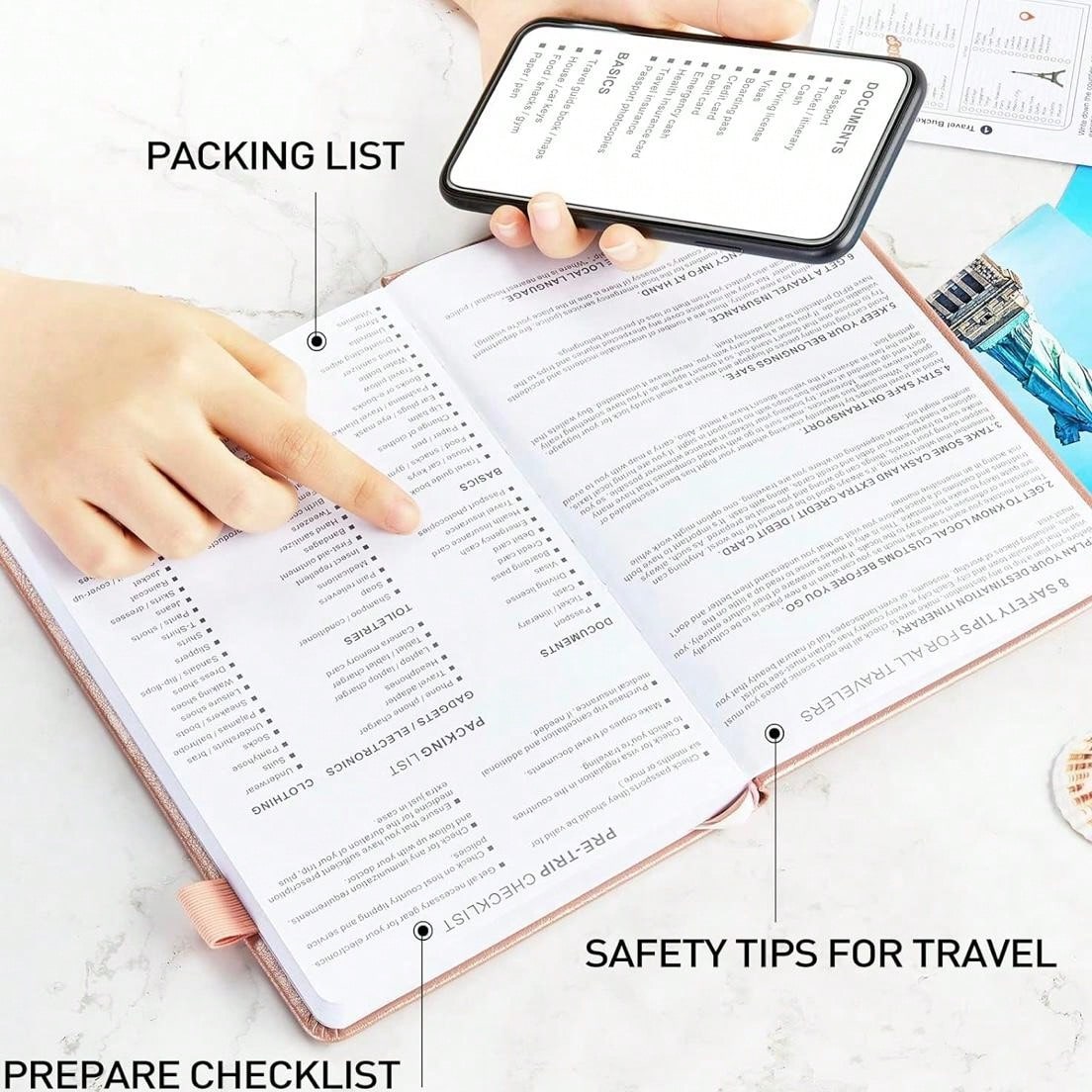 Travel Planner Notebook, Suitable For Men & Women, Travel Itinerary ...