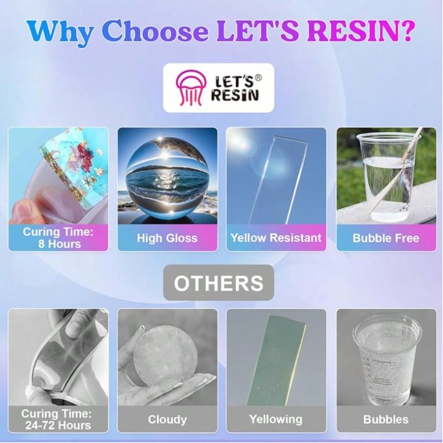 1000ml/500ml/240ml Clear Premium Resin Epoxy Resin Kit For Artisans ...