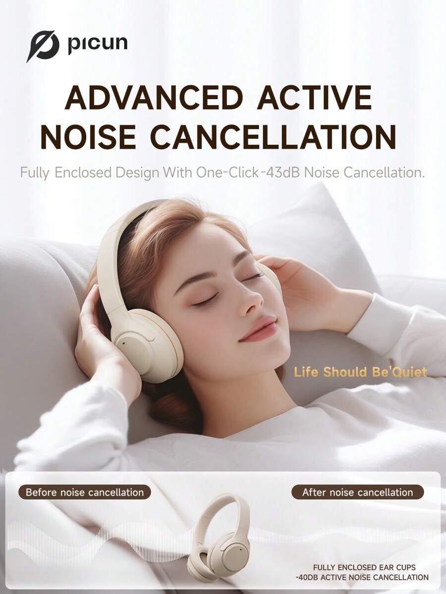 Picun Picun F2 Wireless Headphone, Hybrid Active Noise Cancellation ...