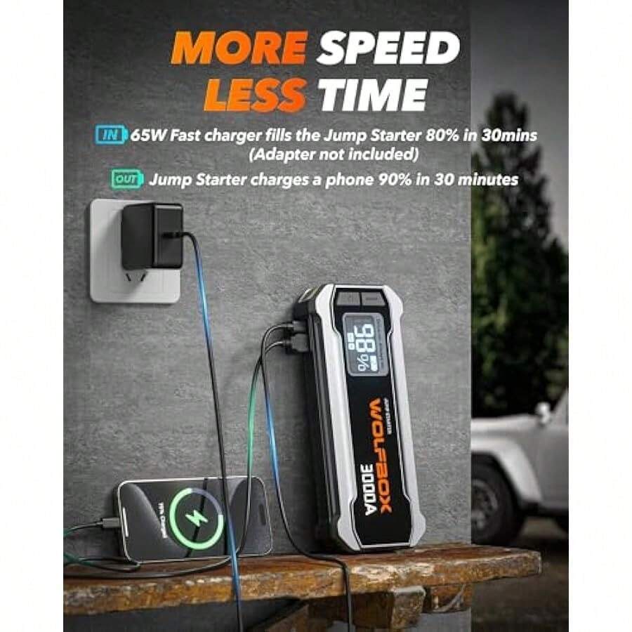 3000A Jump Starter 12V Car Battery Quick Charge 65W 16000mAh Portable ...