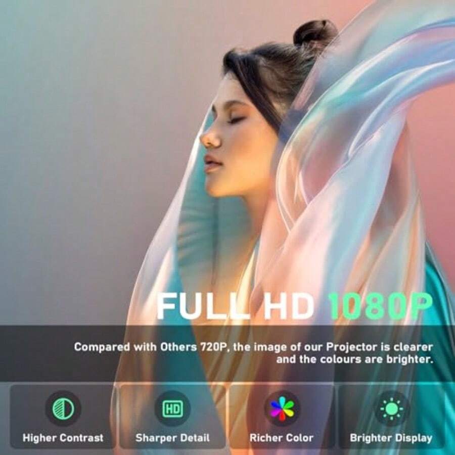 Mini Projector Full Hd 1080p Portable Xuanpad Projector Wifi 6