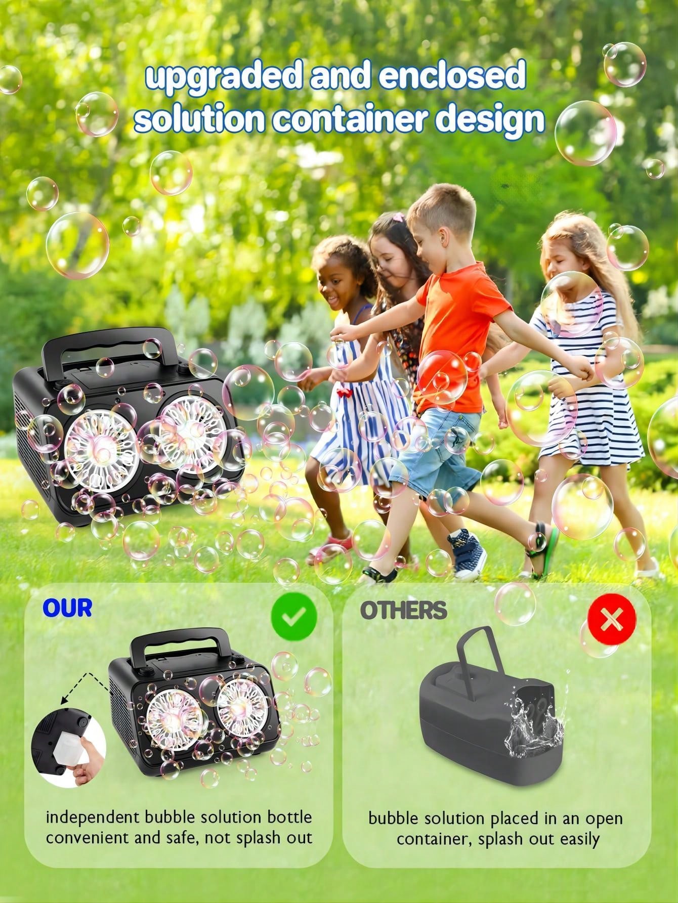 Electric Stage Bubble Machine, Portable Automatic Bubble Blower With ...