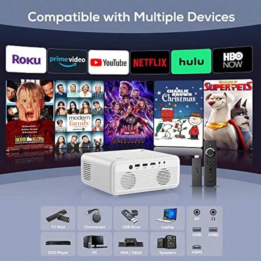 Mini Portable Projector 5G WiFi Bluetooth 15000 Lumens Nat 1080P Full ...