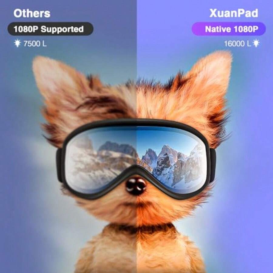 2024 Upgrade 5G WiFi Bluetooth Projector 700 ANSI Lumens 4K Supported ...